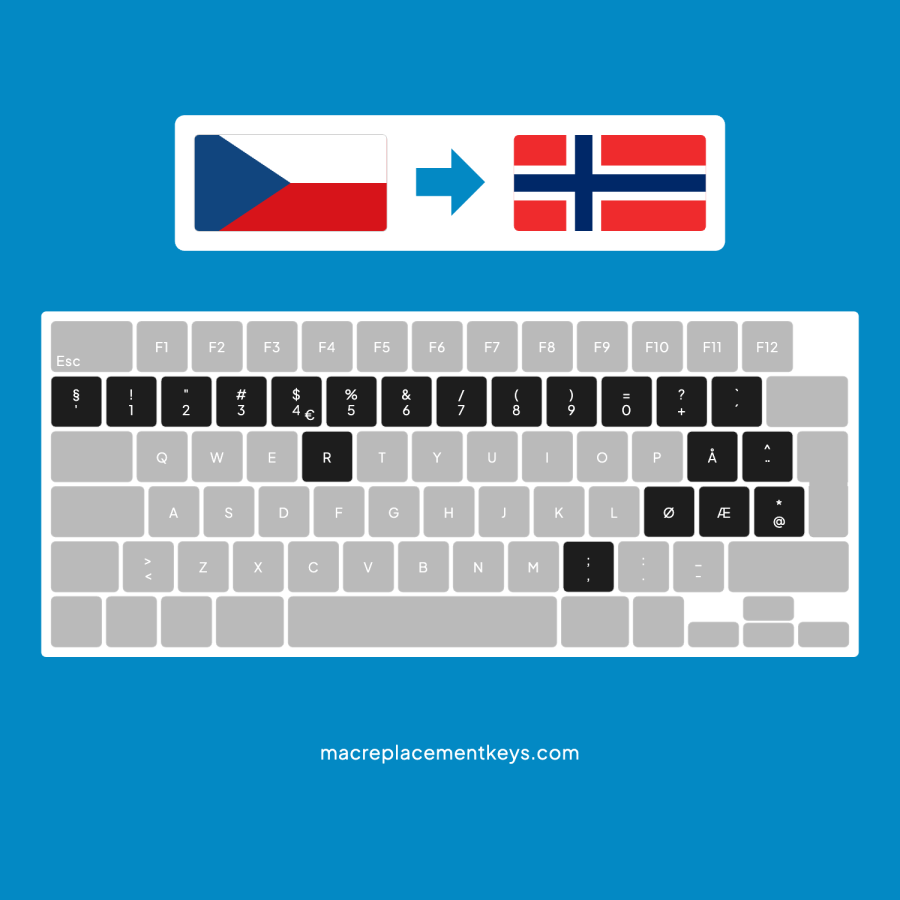 Mac Replacement Keys | Czech to Norwegian Layout Conversion Kit for ...