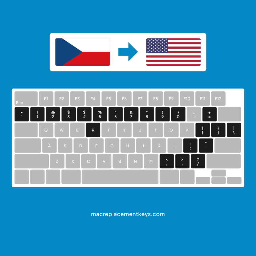 Mac Replacement Keys | Czech to US Layout Conversion Kit for MacBook ...