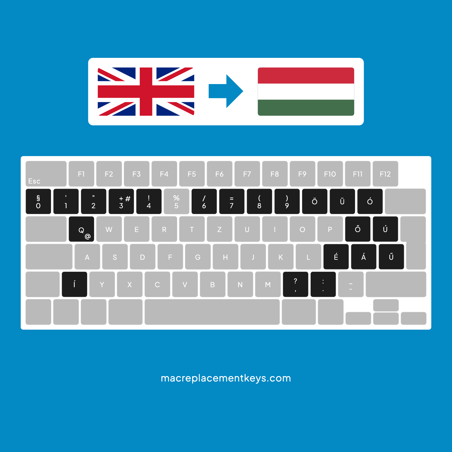 Mac Replacement Keys | UK to Hungarian Layout Conversion Kit for ...