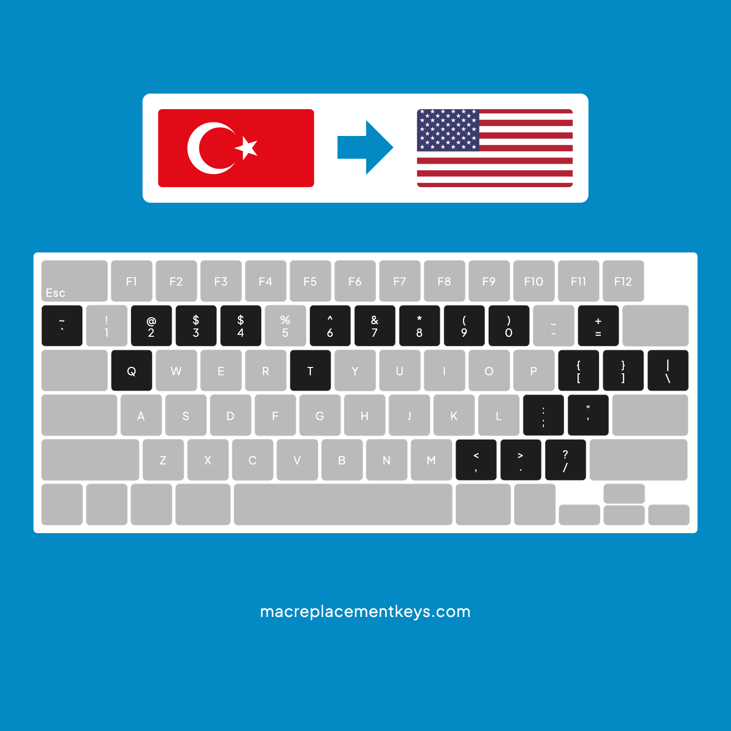 Mac Replacement Keys | Turkish to US Layout Conversion Kit for MacBook ...