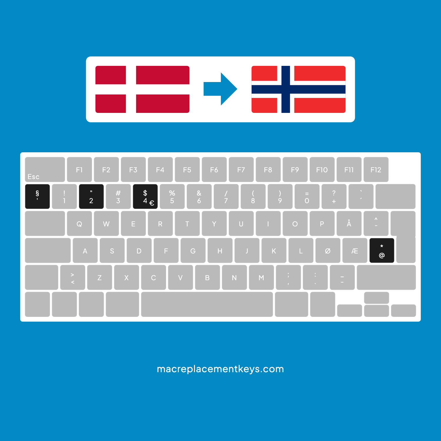 Mac Replacement Keys | Danish to Norwegian Layout Conversion Kit for ...