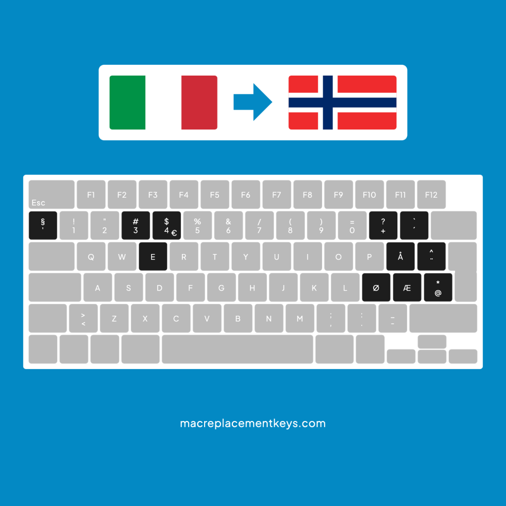 Mac Replacement Keys | Italian to Norwegian Layout Conversion Kit for ...