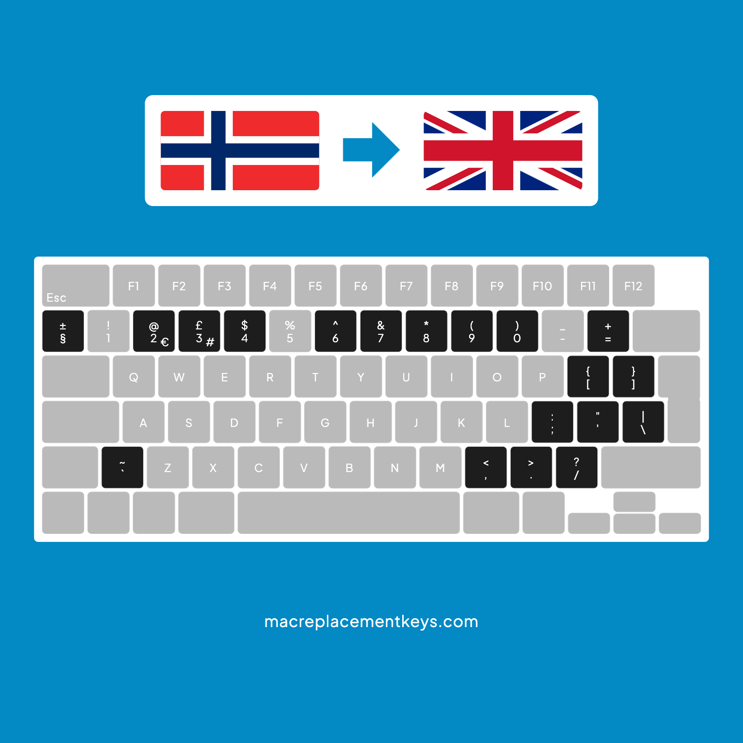 Mac Replacement Keys | Norwegian to UK Layout Conversion Kit for ...