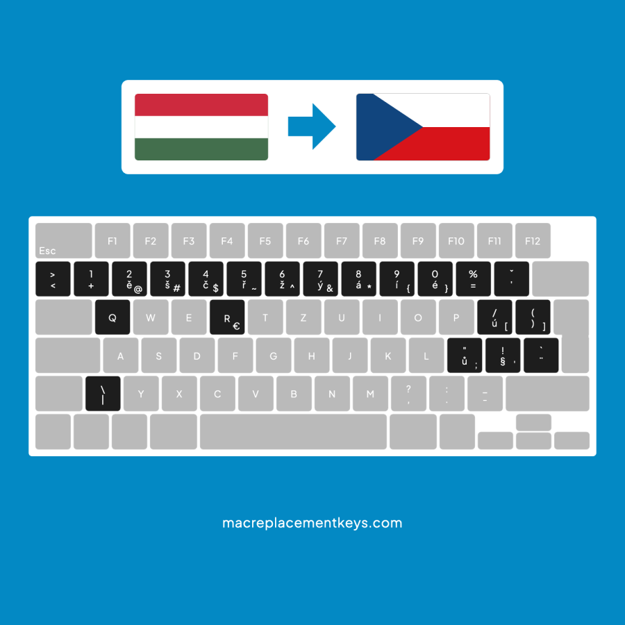 Mac Replacement Keys | Hungarian to Czech Layout Conversion Kit for ...