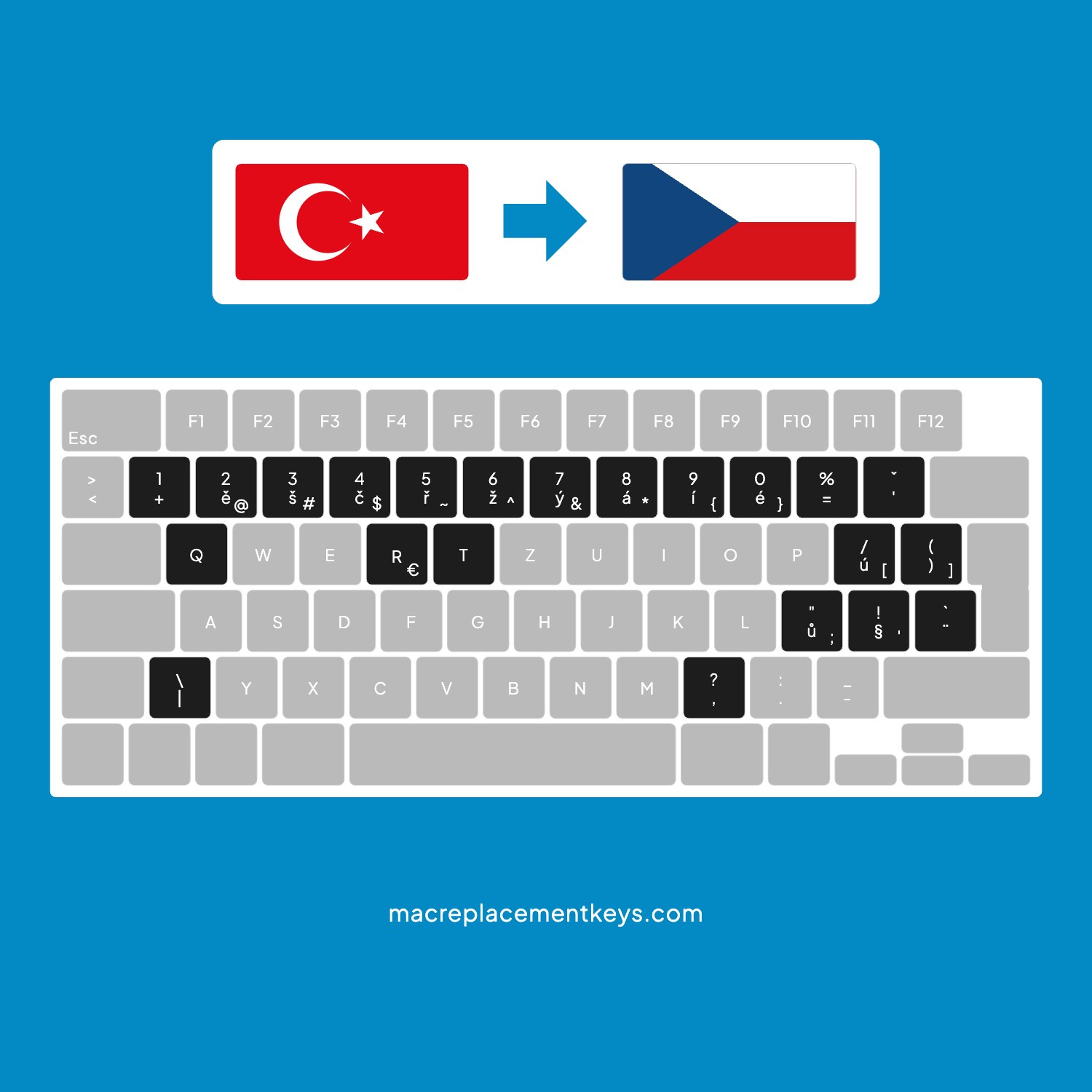 Mac Replacement Keys | Turkish to Czech Layout Conversion Kit for ...