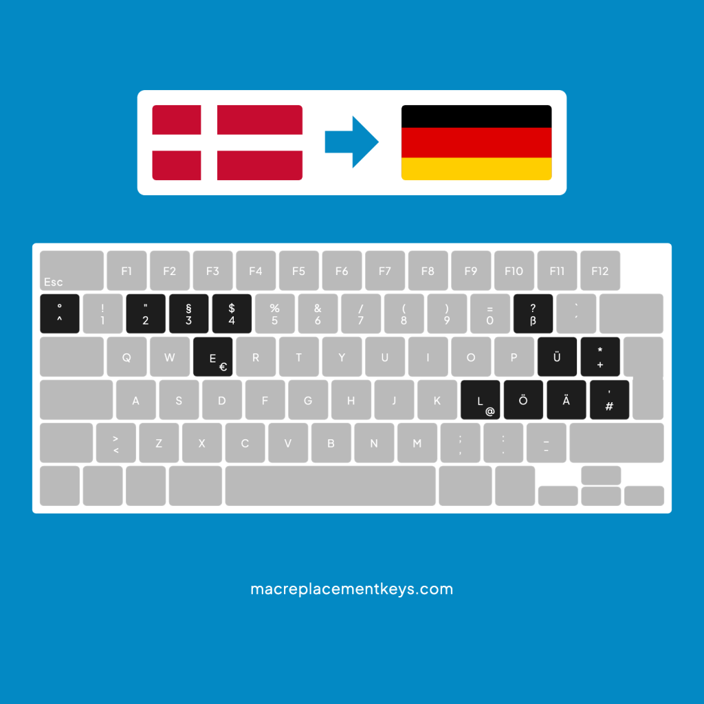 Mac Replacement Keys | Danish to German Layout Conversion Kit for ...