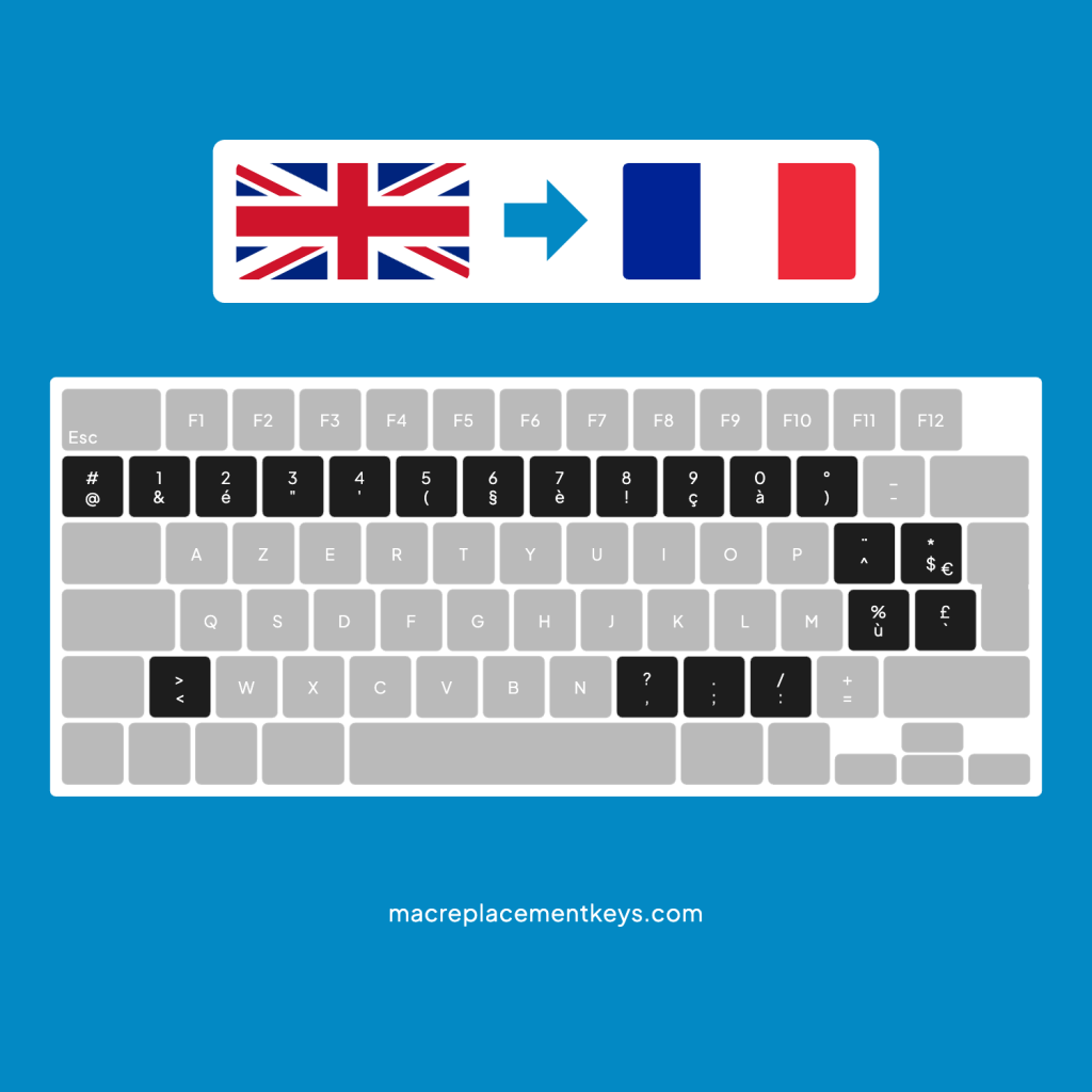 Mac Replacement Keys | UK to French Layout Conversion Kit for MacBook ...