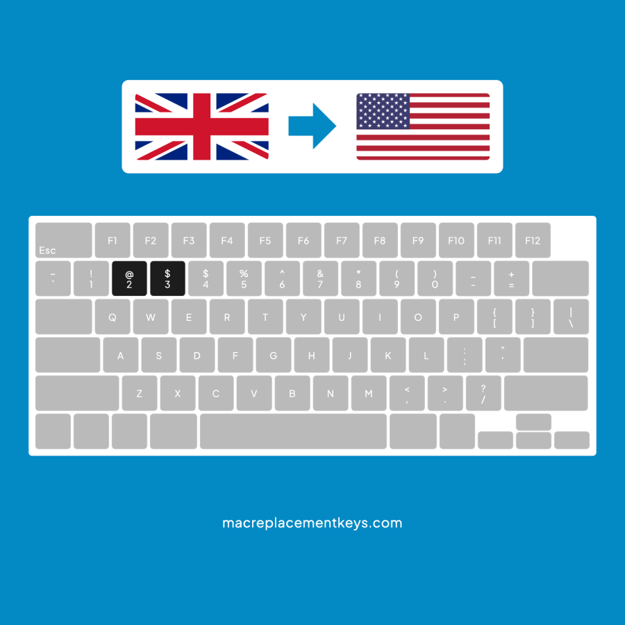 Mac Replacement Keys | UK to US Layout Conversion Kit for MacBook Pro ...