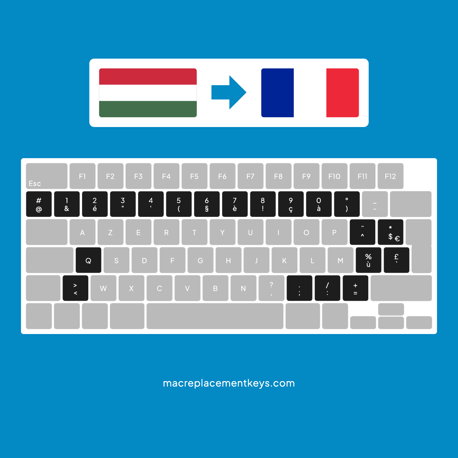 Mac Replacement Keys | Hungarian to French Layout Conversion Kit for ...