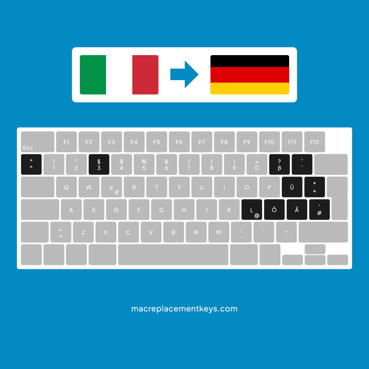 Mac Replacement Keys | Italian to German Layout Conversion Kit for ...