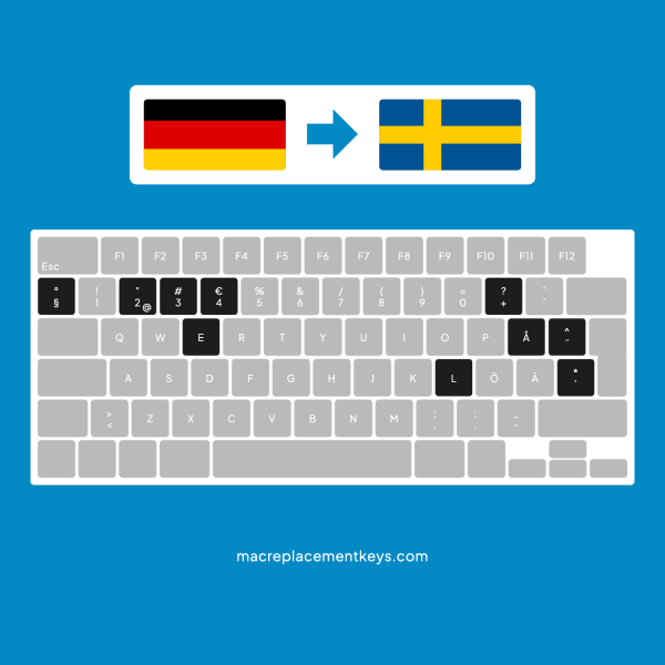 Mac Replacement Keys | German to Swedish Layout Conversion Kit for ...