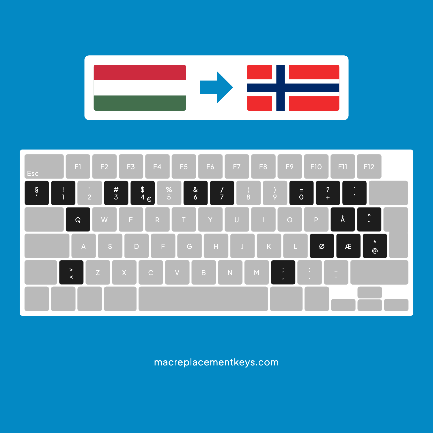 Mac Replacement Keys | Hungarian to Norwegian Layout Conversion Kit for ...