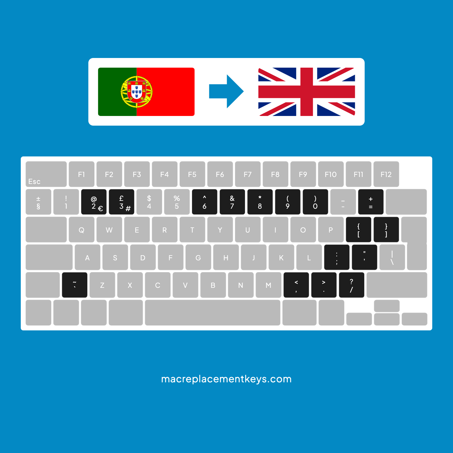 Mac Replacement Keys | Portuguese to UK Layout Conversion Kit for ...