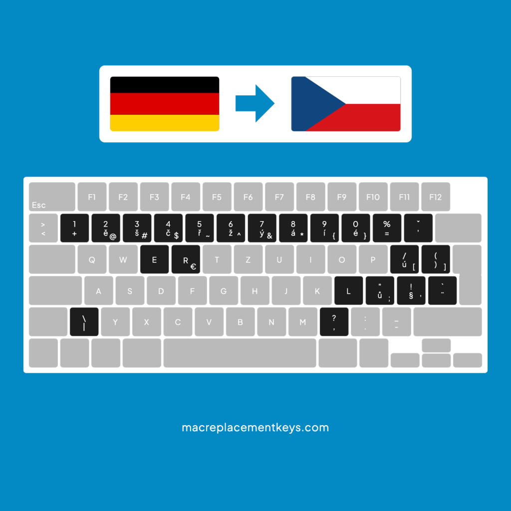 Mac Replacement Keys | German to Czech Layout Conversion Kit for ...