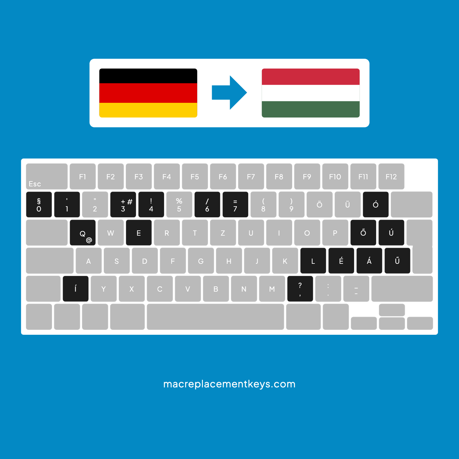 Mac Replacement Keys | German to Hungarian Layout Conversion Kit for ...