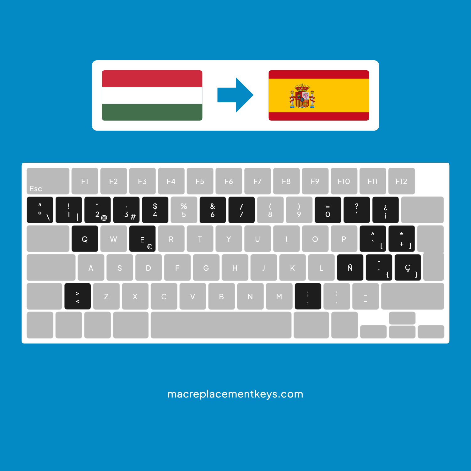 Mac Replacement Keys | Hungarian to Spanish Layout Conversion Kit for ...