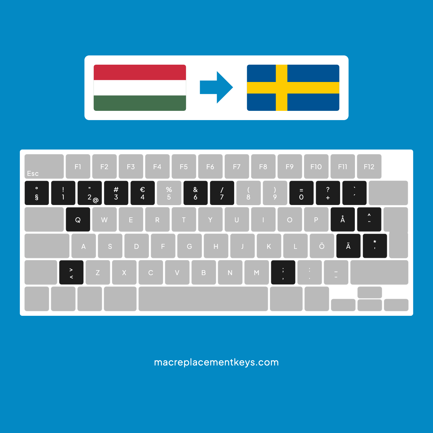 Mac Replacement Keys | Hungarian to Swedish Layout Conversion Kit for ...