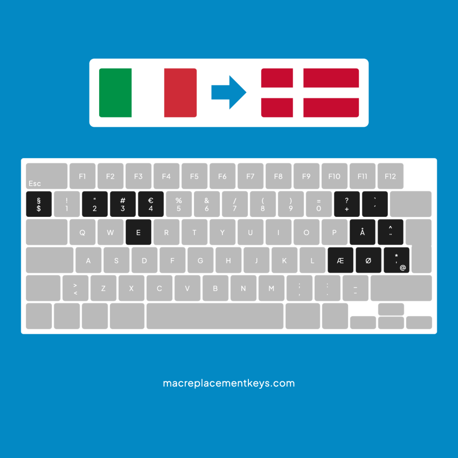 Mac Replacement Keys | Italian to Danish Layout Conversion Kit for ...
