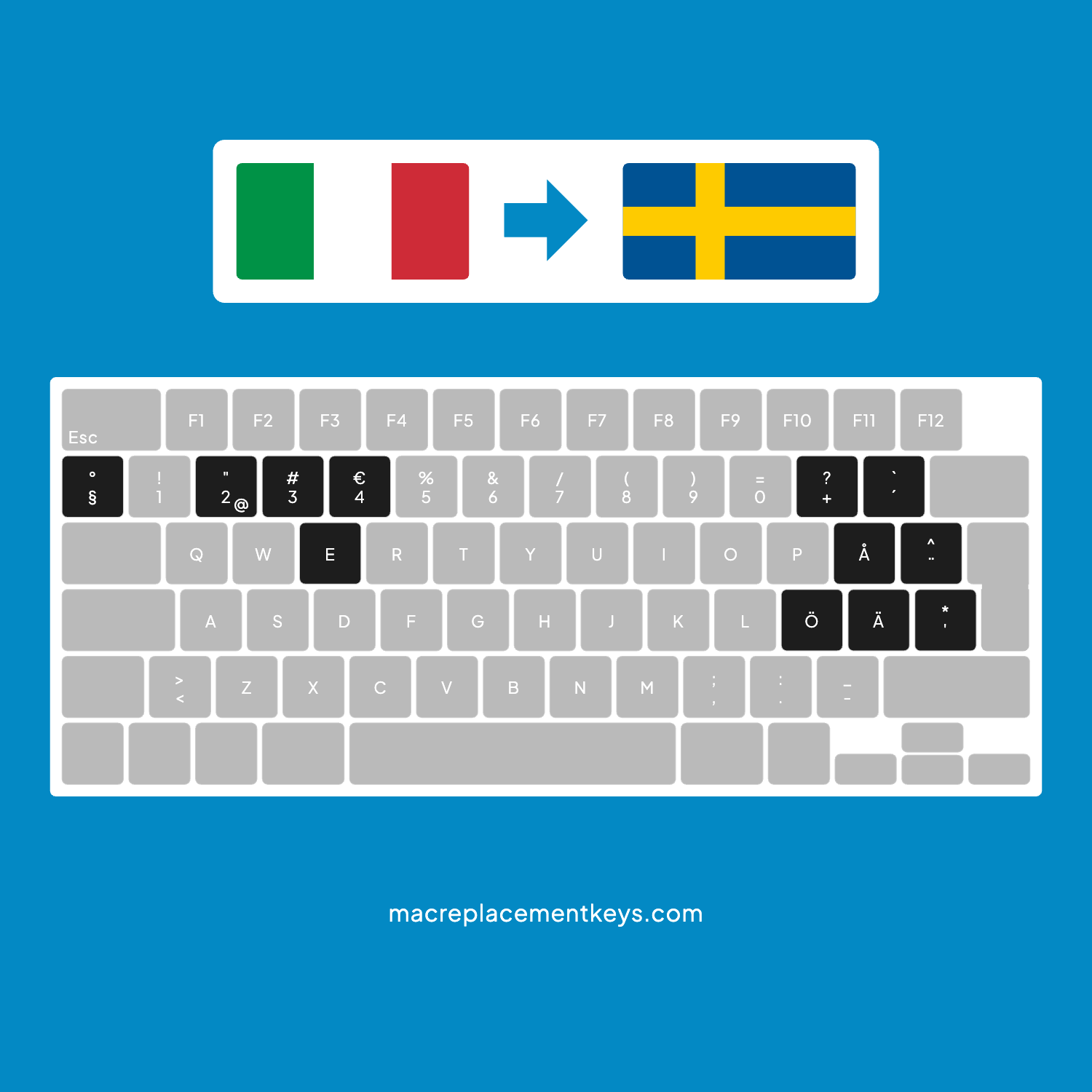 Mac Replacement Keys | Italian to Swedish Layout Conversion Kit for ...