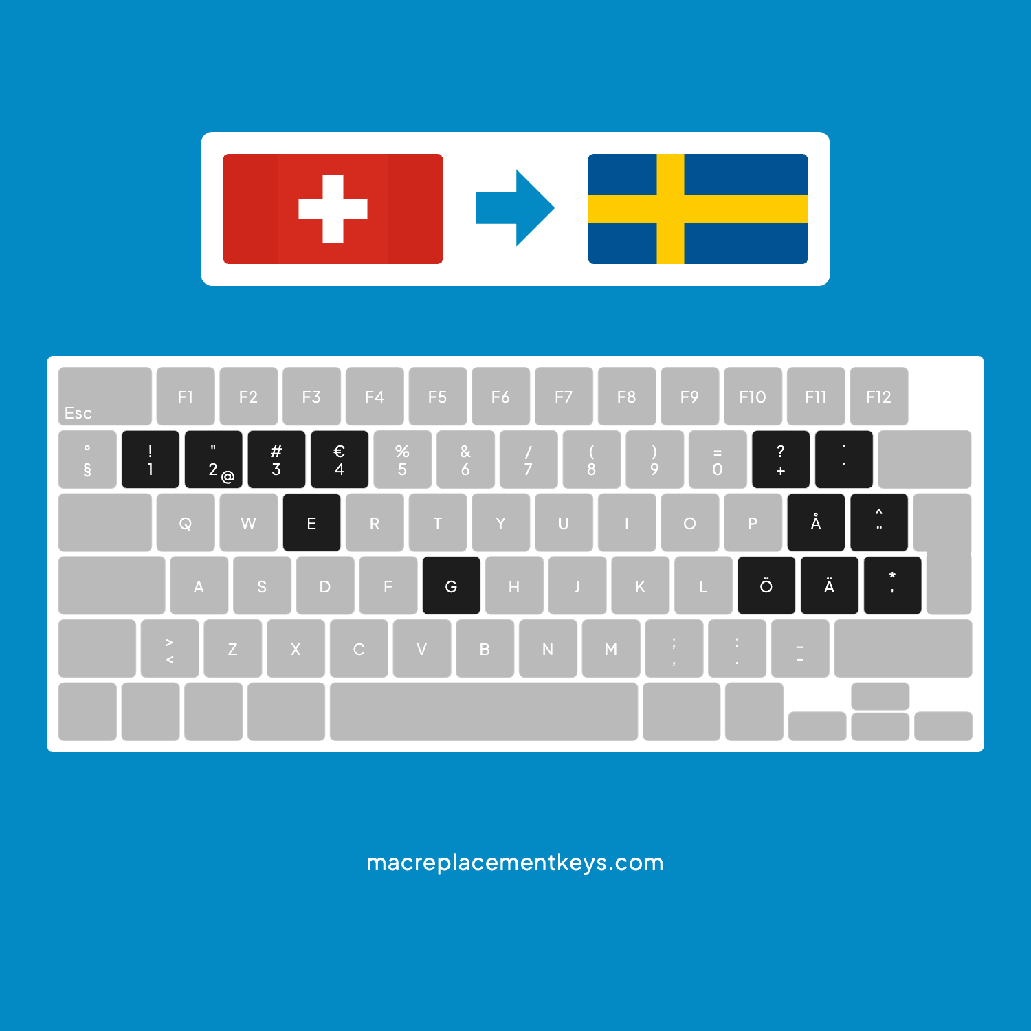 Mac Replacement Keys | Swiss to Swedish Layout Conversion Kit for ...