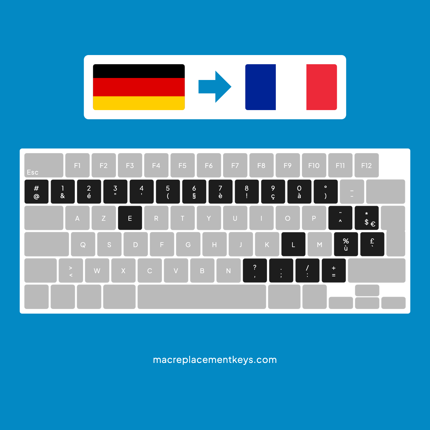 Mac Replacement Keys | German to French Layout Conversion Kit for ...