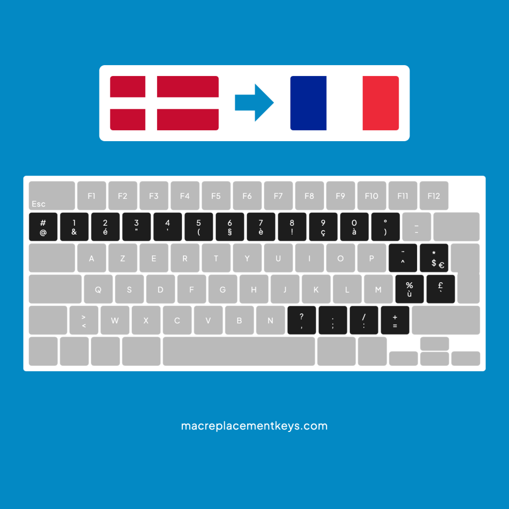 Mac Replacement Keys | Danish to French Layout Conversion Kit for ...