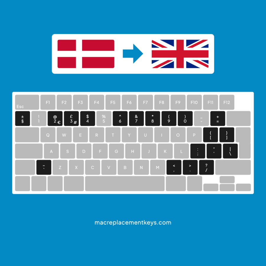 Mac Replacement Keys | Danish to UK Layout Conversion Kit for MacBook ...