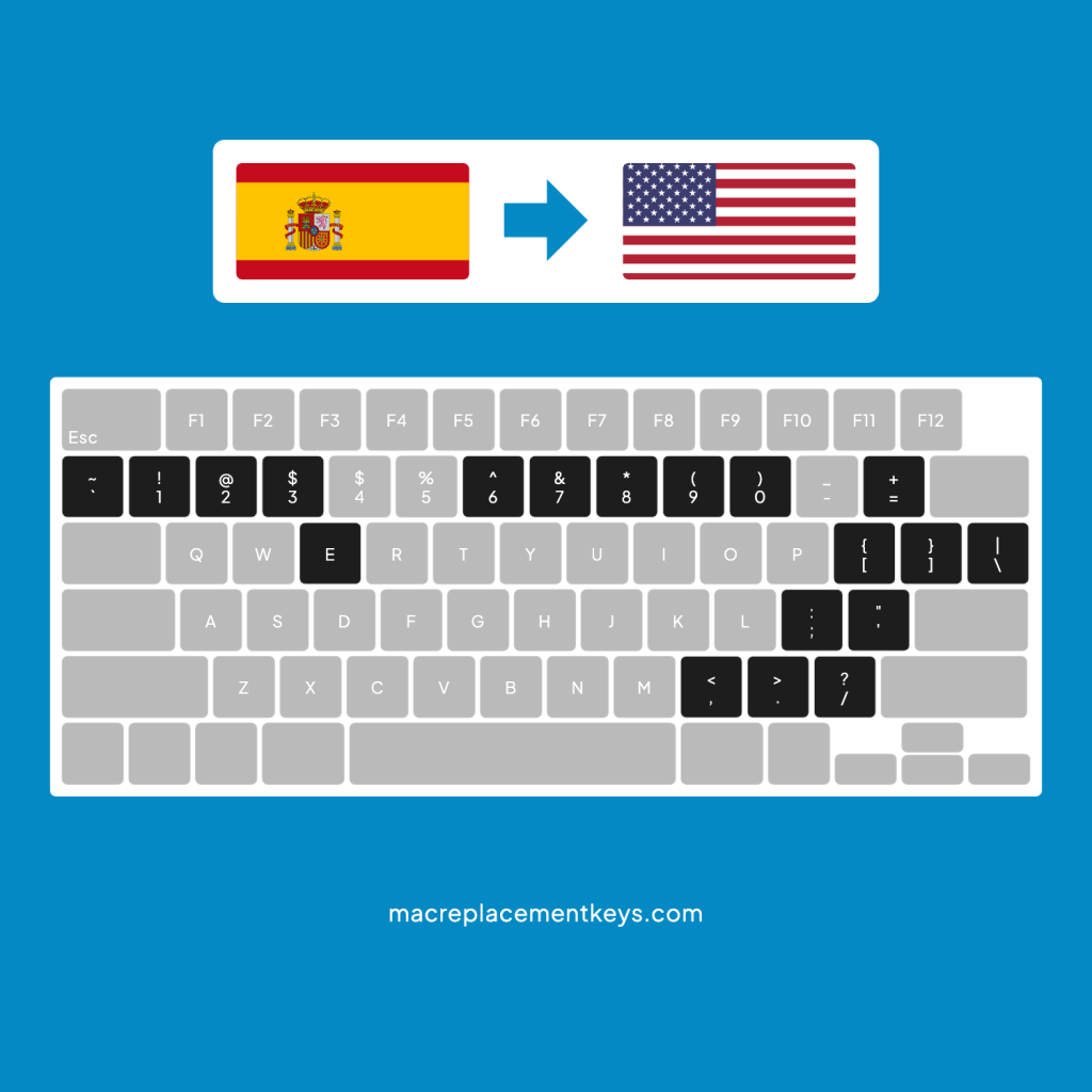Mac Replacement Keys | Spanish to US Layout Conversion Kit for MacBook ...