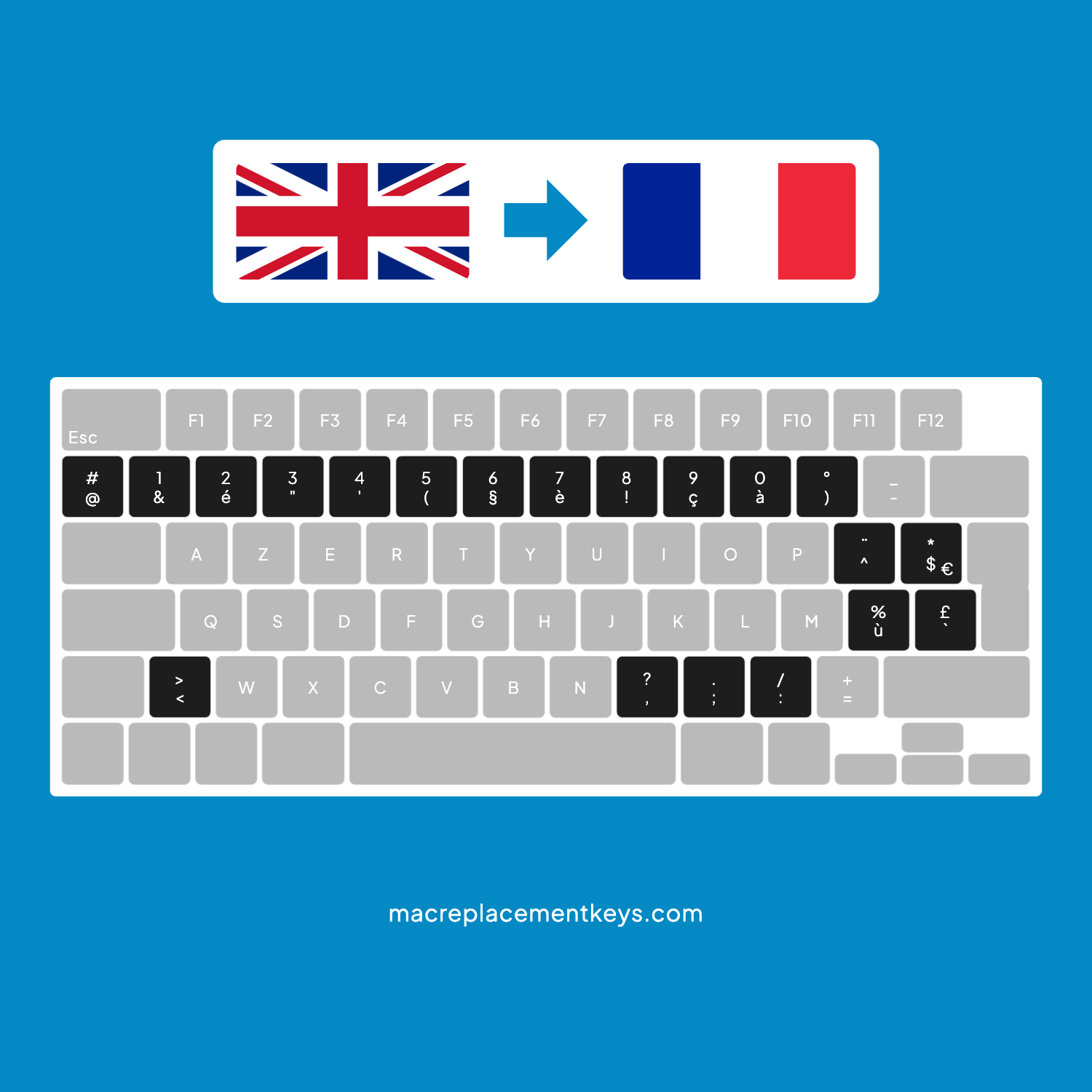 Mac Replacement Keys | UK to French Layout Conversion Kit for MacBook ...