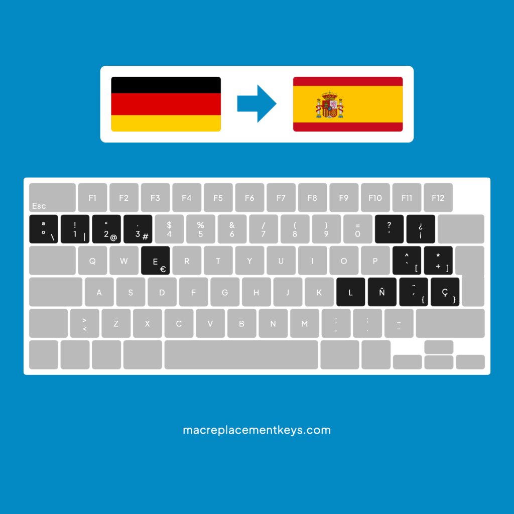 Mac Replacement Keys | German to Spanish Layout Conversion Kit for ...