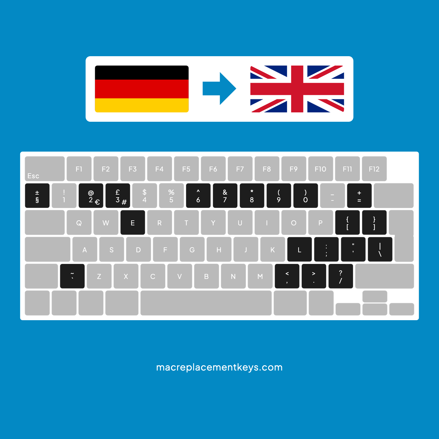 Mac Replacement Keys | German to UK Layout Conversion Kit for MacBook ...