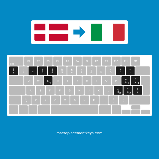 Mac Replacement Keys | Danish to Italian Layout Conversion Kit for ...