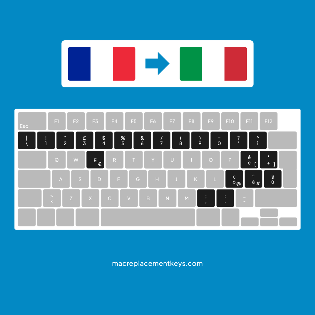 Mac Replacement Keys | French to Italian Layout Conversion Kit for ...