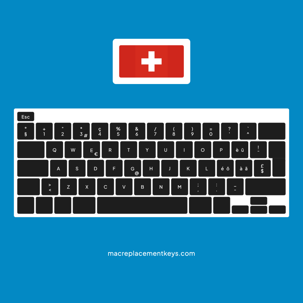 Mac Replacement Keys | Replacement Full Keycap Set for MacBook Pro ...